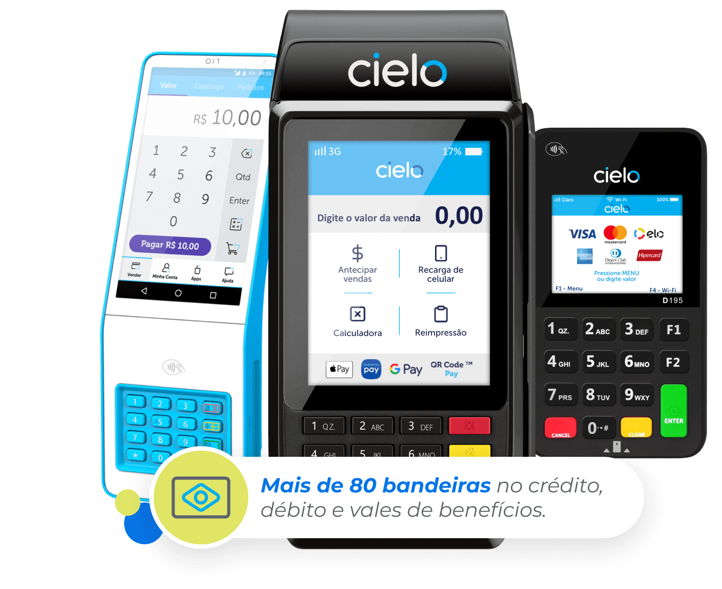 Maquininha de Cartão: Crédito, Débito e PIX | Cielo